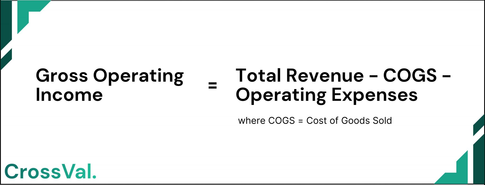 Step By Step Guide To Calculate Operating Income
